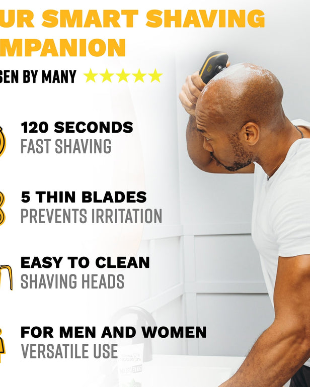 Bald Buddy Shaver – The Cut Buddy