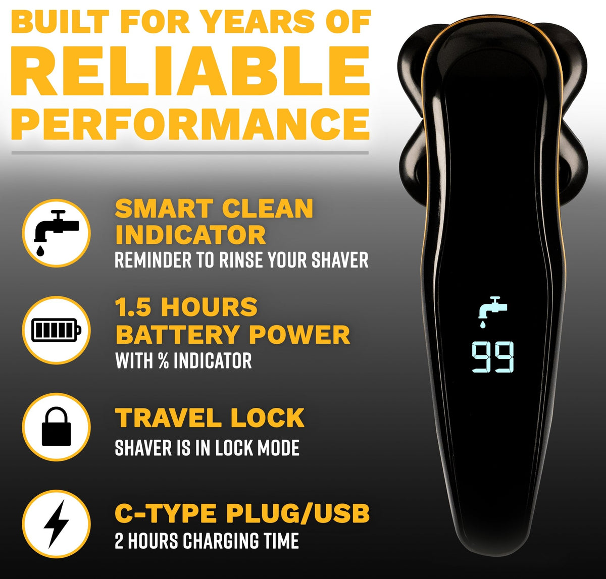 Bald Buddy – The Cut Buddy