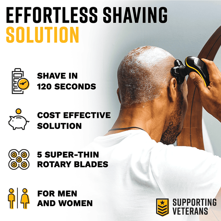 Bald Buddy – The Cut Buddy